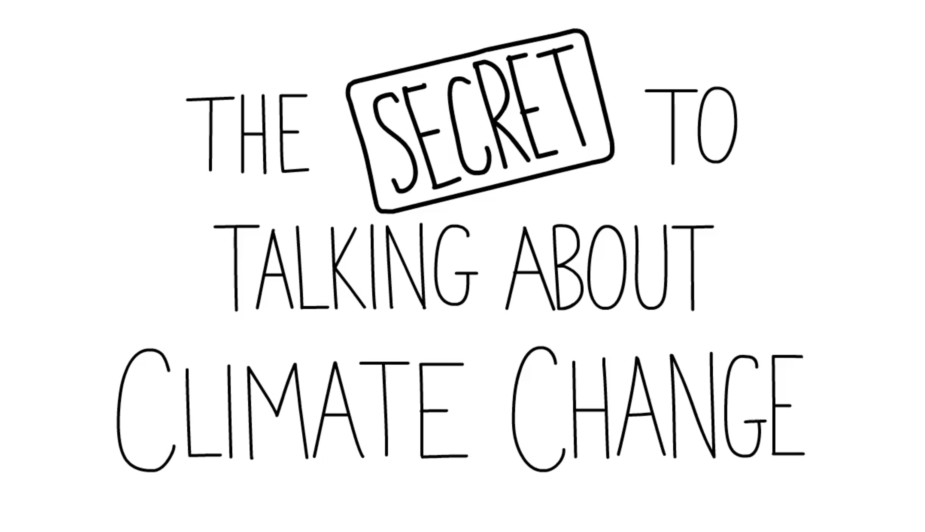 Lesson Plan Have The Talk Climate Conversations Our Climate Our Future